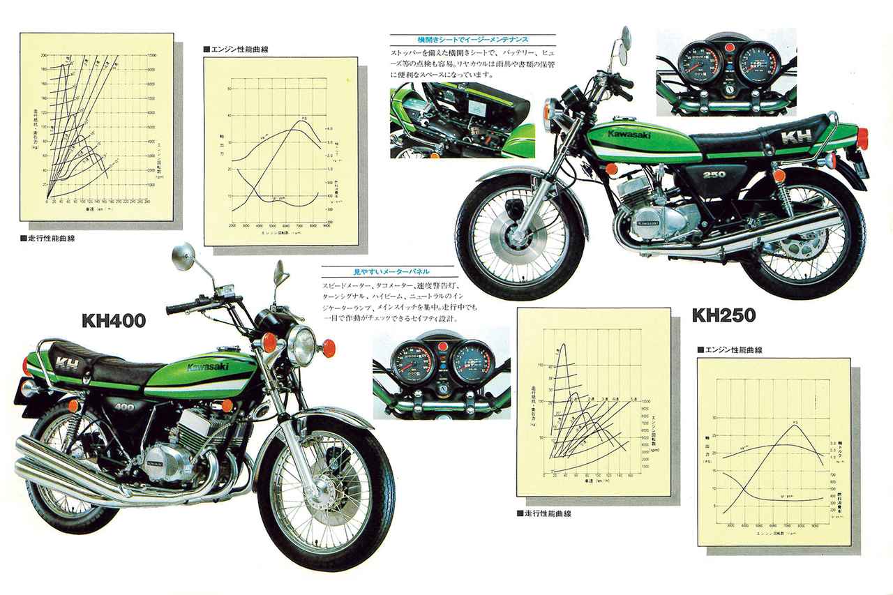 KAWASAKI「KH250」ヤンチャな奴らが愛した“ケッチ”-1976〜1982年-【心に残る日本のバイク遺産】2サイクル250cc史 編 - webオートバイ