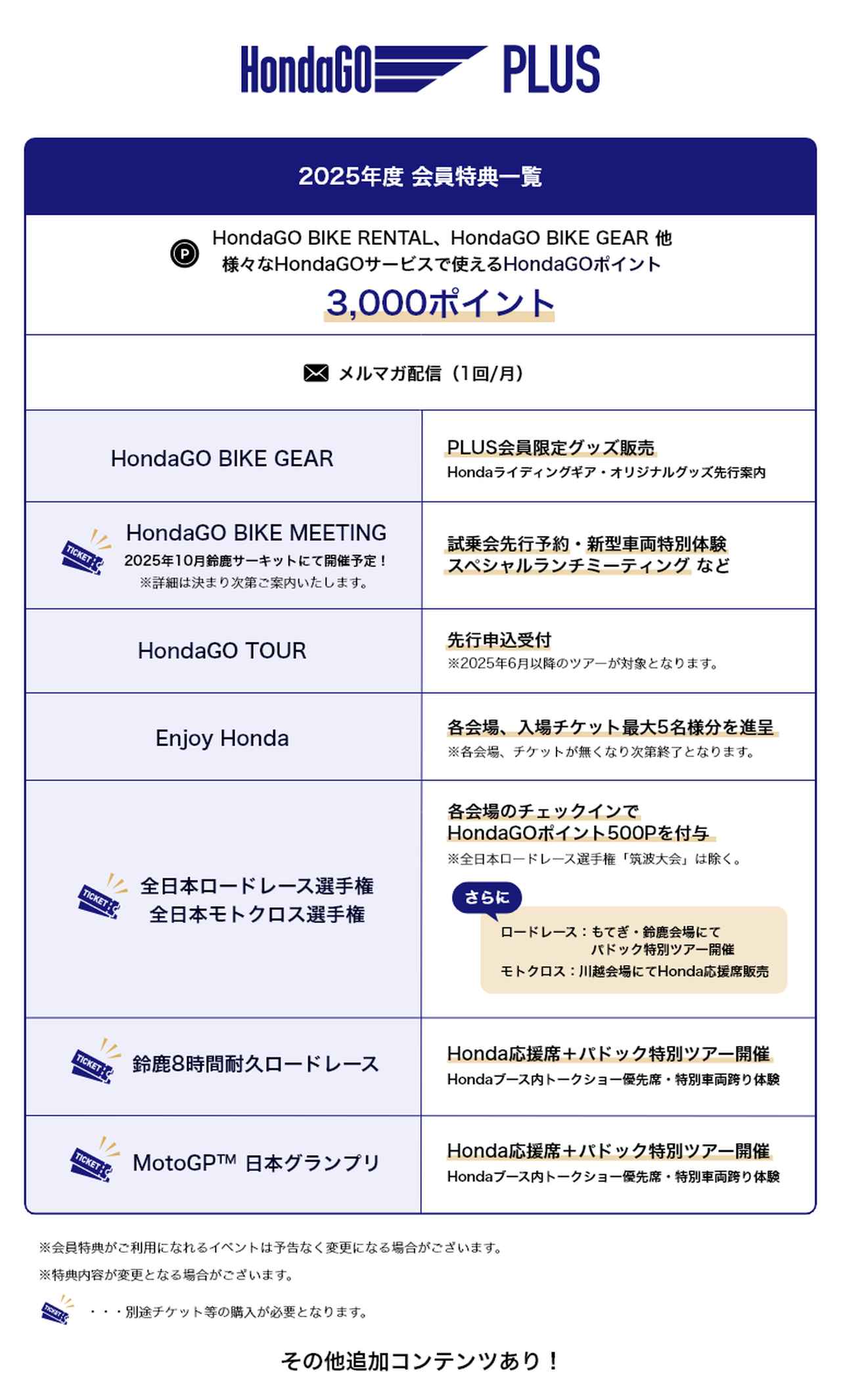 バイクライフをイマよりちょっと豊かに！ ホンダの有料会員制プログラム「HondaGO PLUS」の新規会員募集が開始 - webオートバイ