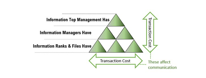 Team Sunrise – Hitachi Employees’ Network that Fosters Innovation 【Part ...