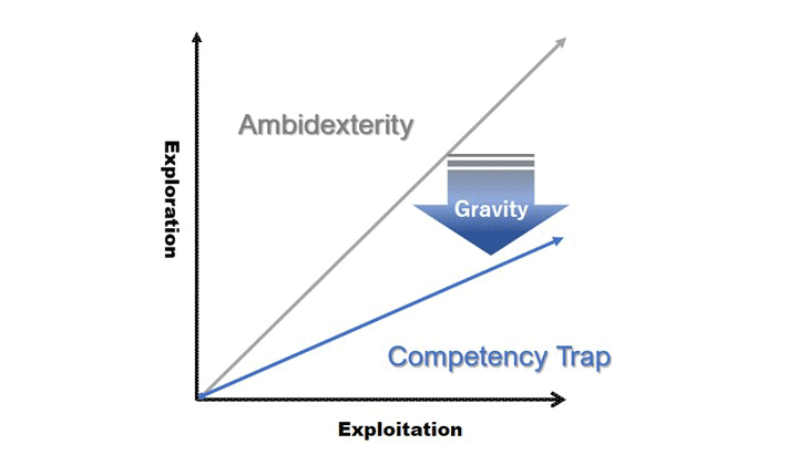 Team Sunrise – Hitachi Employees’ Network that Fosters Innovation 【Part ...