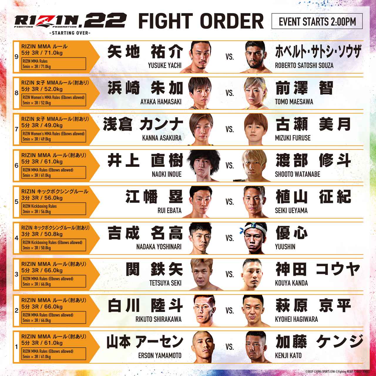 RIZIN.22 / RIZIN.23 INFORMATION - RIZIN FIGHTING FEDERATION オフィシャルサイト