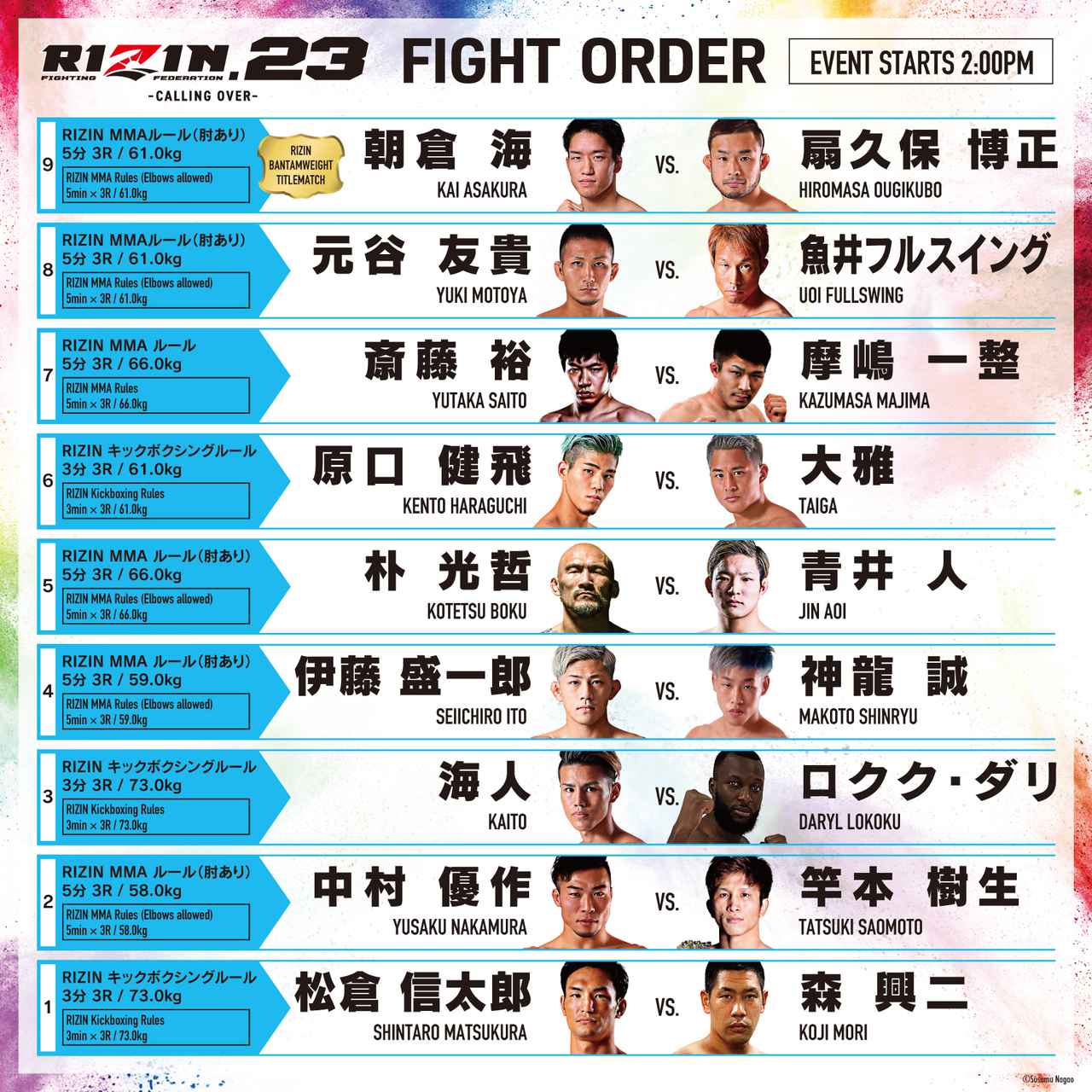 RIZIN.22 / RIZIN.23 INFORMATION - RIZIN FIGHTING FEDERATION オフィシャルサイト