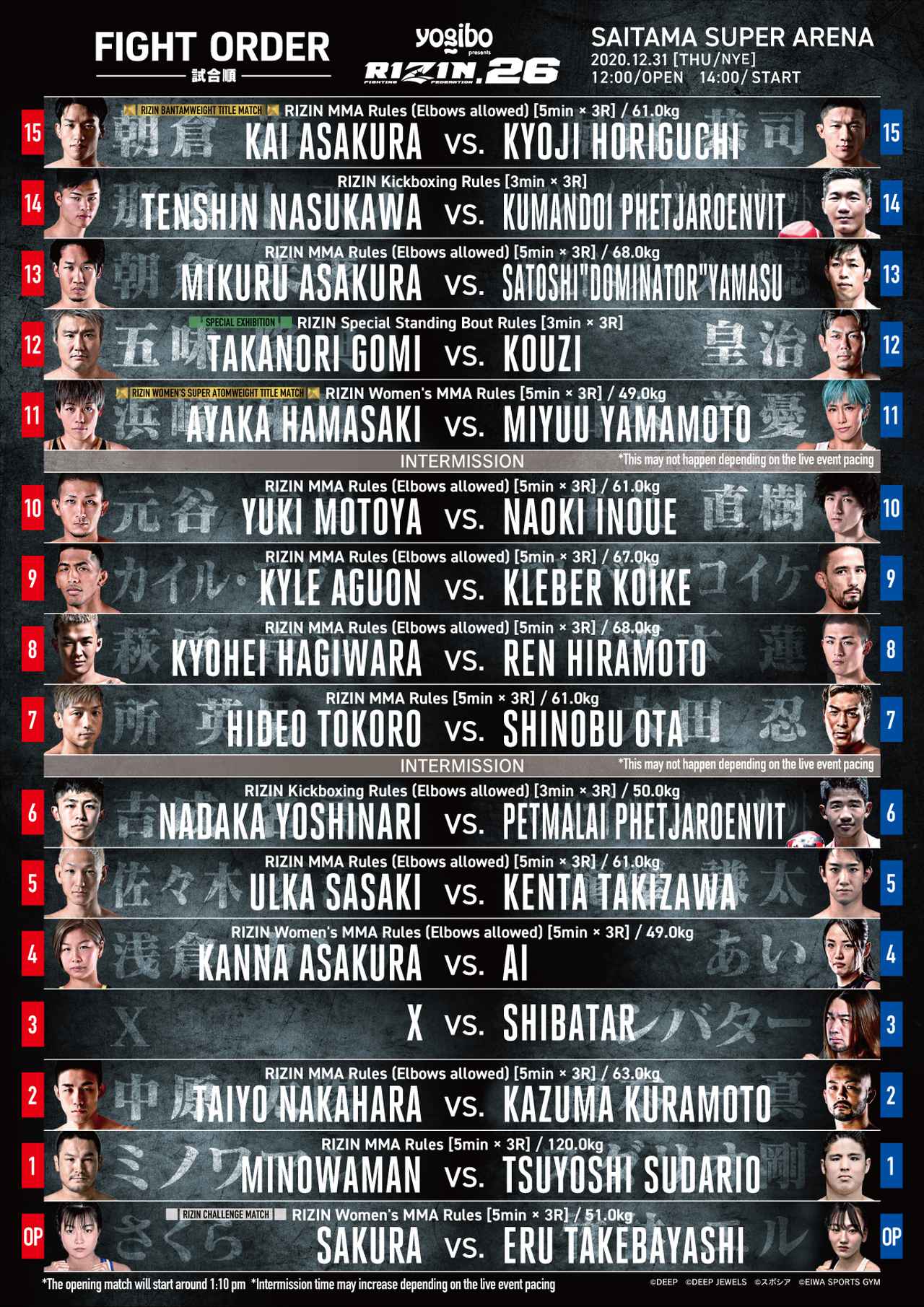RIZIN 26 full fight card and fight order - RIZIN FIGHTING FEDERATION ...