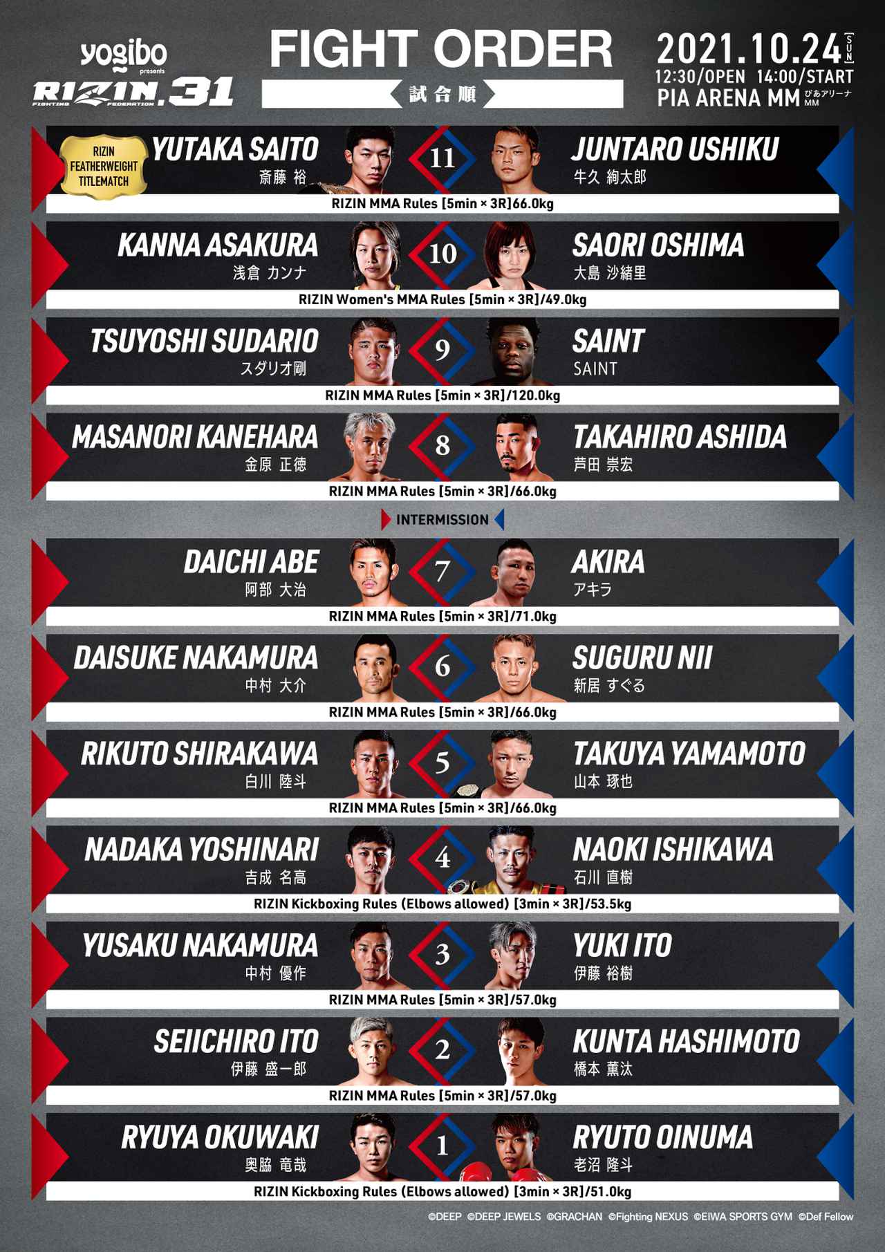 Yogibo presents RIZIN.31 INFORMATION - RIZIN FIGHTING FEDERATION オフィシャルサイト