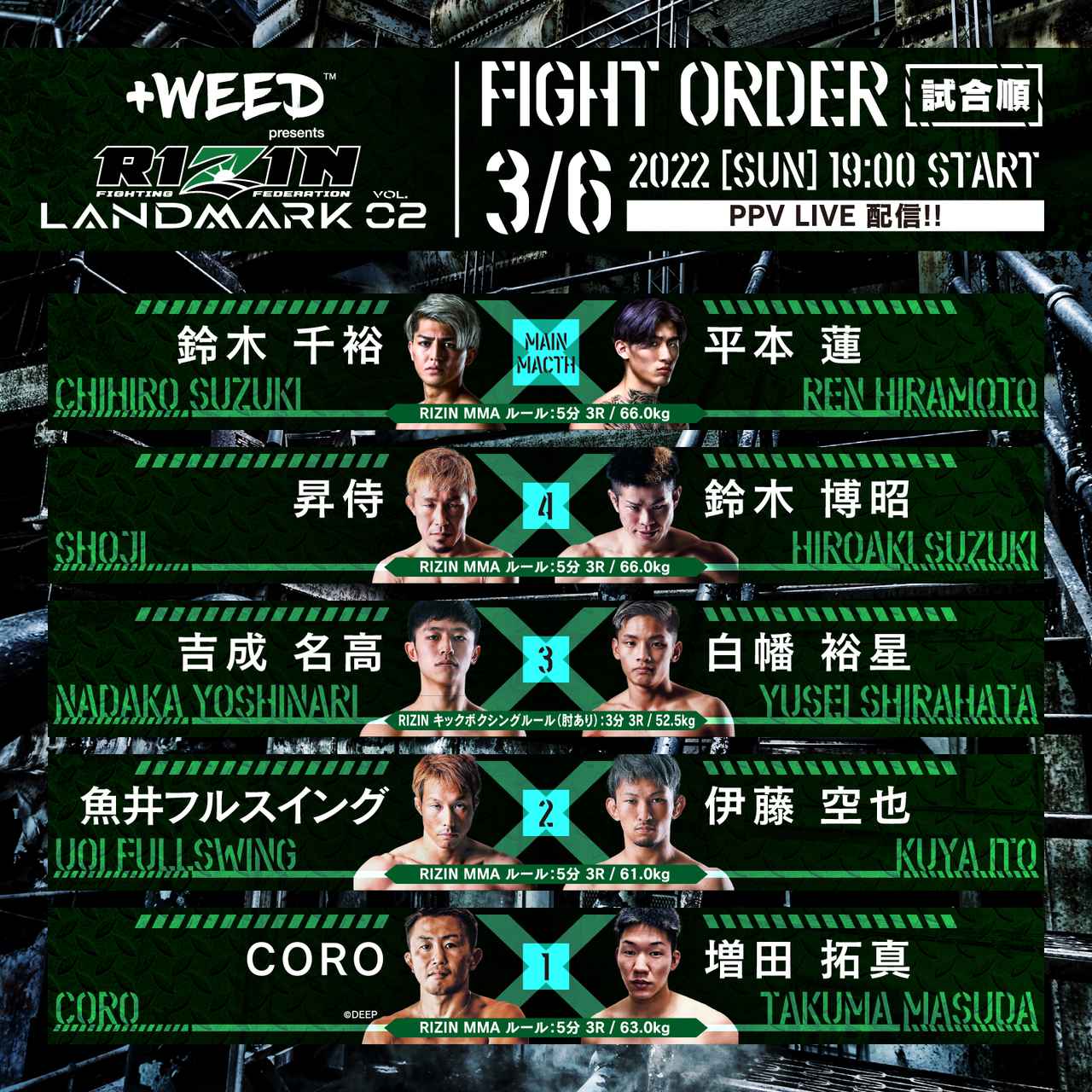 試合順決定！メインは鈴木千裕vs.平本蓮！+WEED presents RIZIN LANDMARK vol.2 - RIZIN FIGHTING FEDERATION オフィシャルサイト