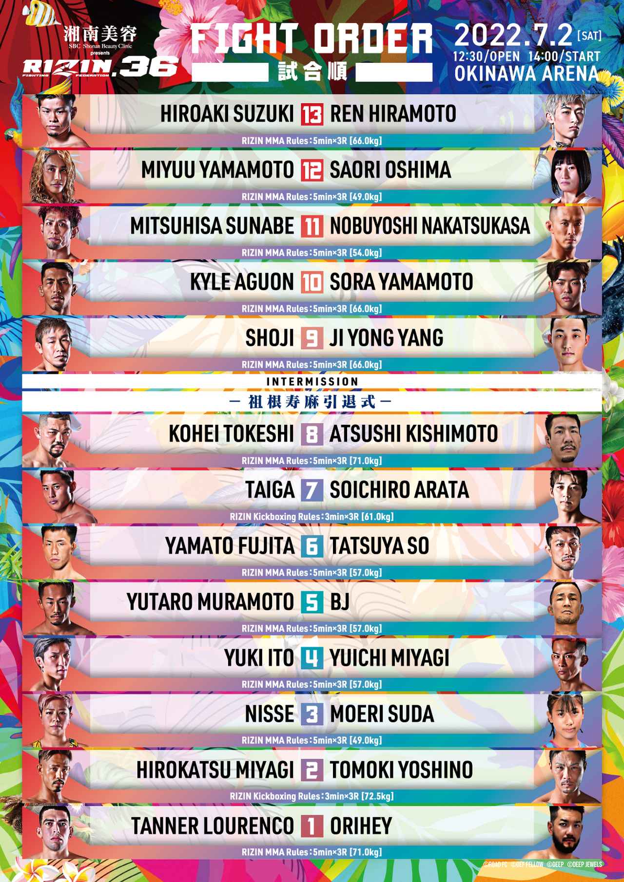 SBC Shonan Beauty Clinic presents RIZIN.36 INFORMATION - RIZIN FIGHTING ...