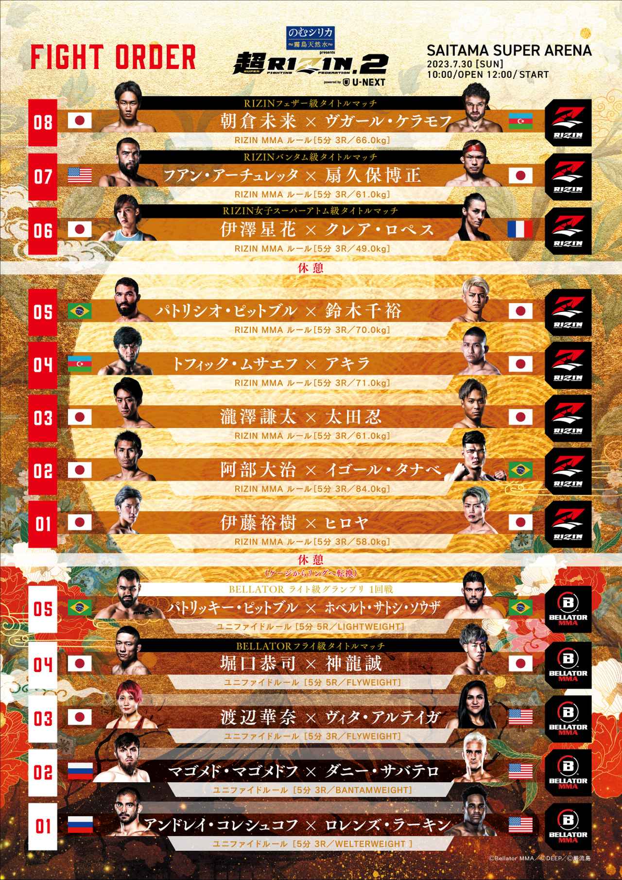 のむシリカ presents 超RIZIN.2 powered by U-NEXT 対戦カード／見所解説 - RIZIN FIGHTING ...