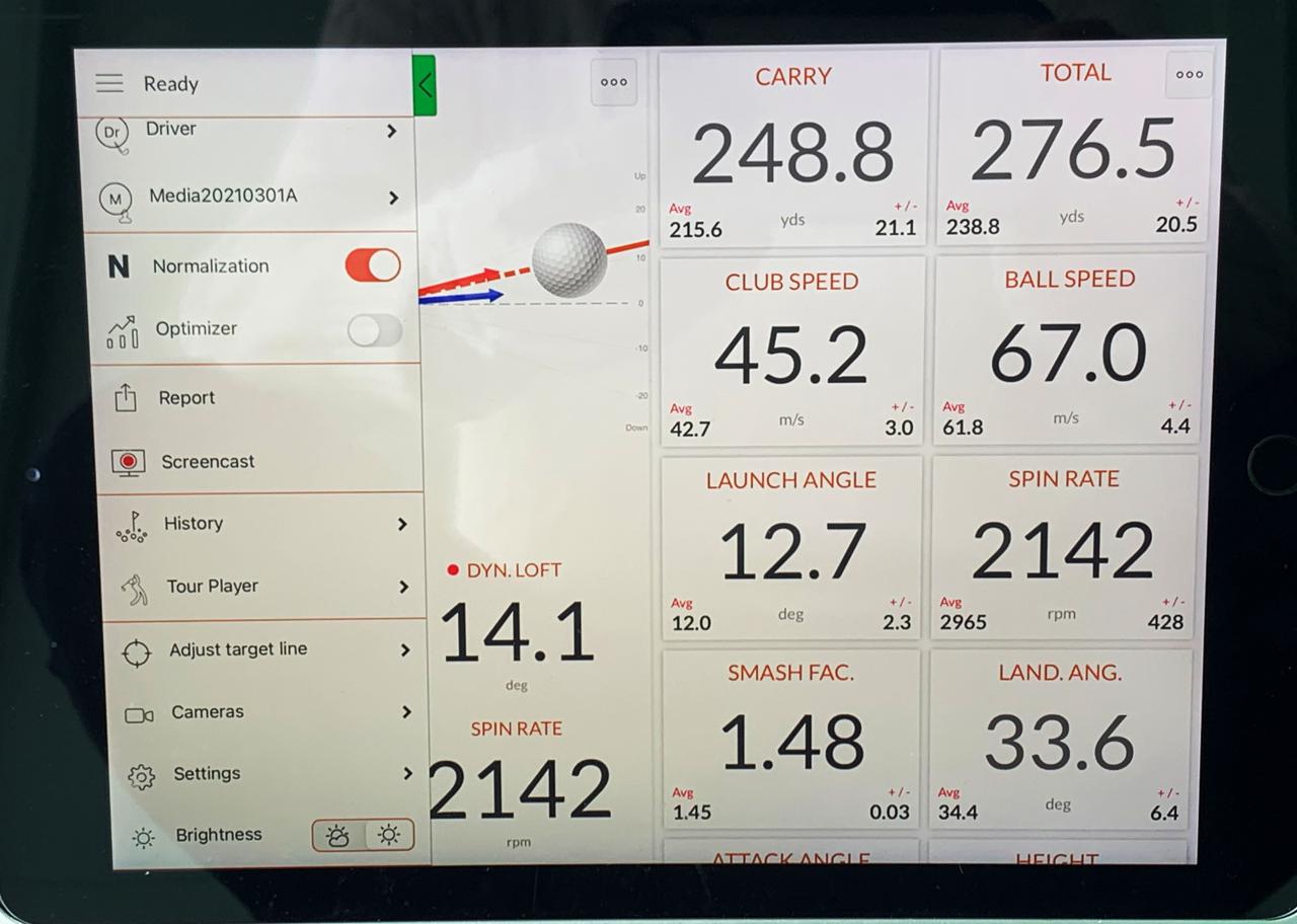 人気のTSiシリーズの追加モデル！ 「TSi1」と「TSi4」をプロが試打 - みんなのゴルフダイジェスト