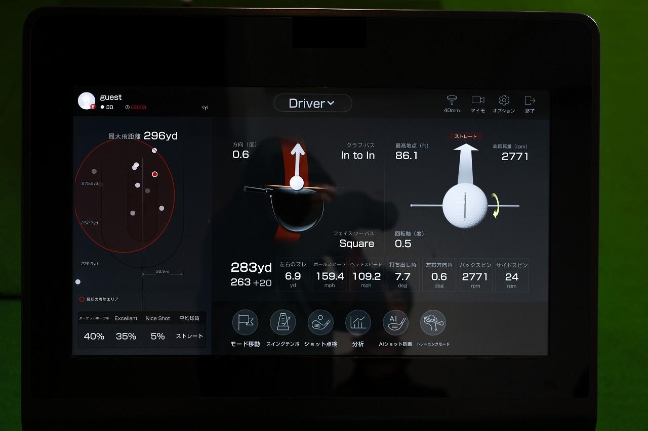 [AD] 【最新シミュレーター“ゴルフゾンGDR Plus”体験】ドッグレッグのティーショットやバンカー越えだけ集中練習も可能。上達機能が満載だった! - みんなのゴルフダイジェスト