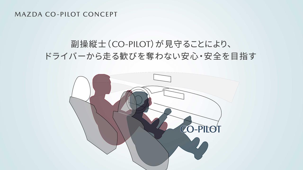 2022年に登場するマツダの新ADAS「MAZDA CO-PILOT 1.0」、そしてMRMの考え方と重要性とは (1/2) - Web ...