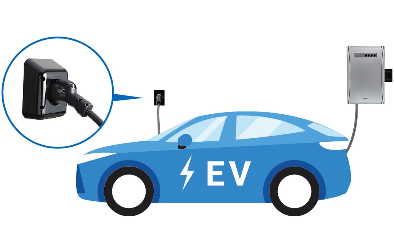オムロン、太陽光発電を効果的に活用する新世代V2H「マルチV2Xシステム」を発売 (2/3) - Webモーターマガジン
