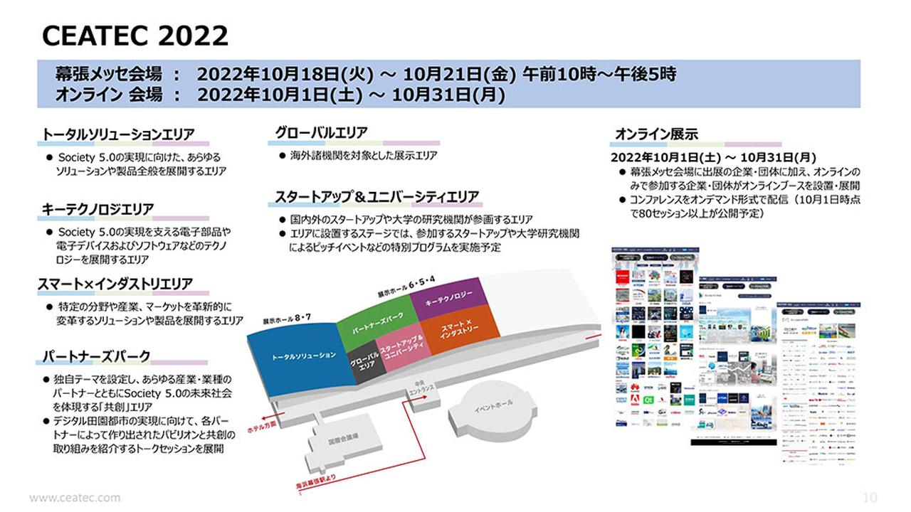 CEATEC2022が10月18日〜21日に、3年ぶりのリアル開催を実施。オンライン開催とのハイブリッドで、様々な業種や年代の “共創” の場を提供する - Stereo Sound ONLINE