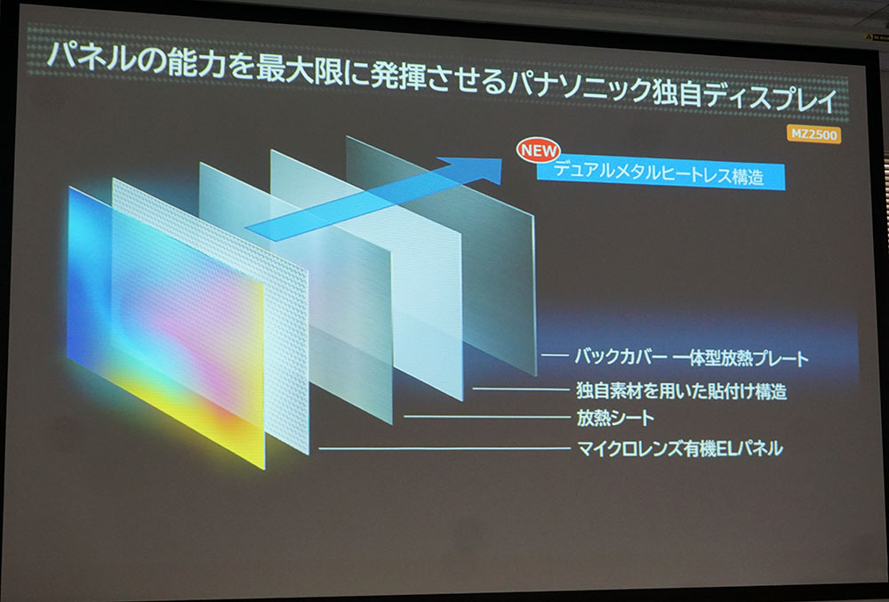 パナソニックの4K有機EL＆4K液晶ビエラが15機種揃って登場！ 「MZ2500」シリーズは、マイクロレンズ有機ELパネルを搭載し、かつてない ...
