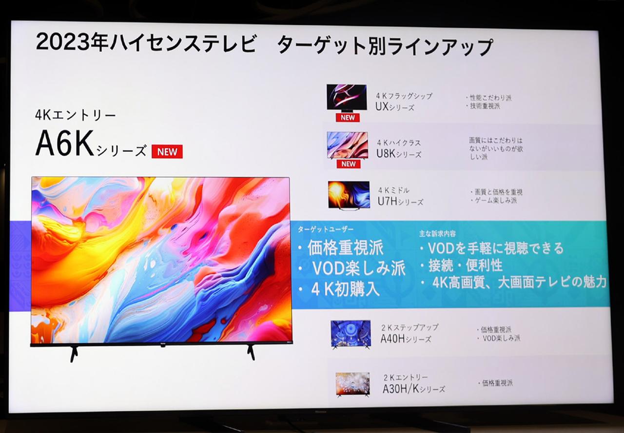ハイセンス、4K液晶テレビのエントリーモデルを刷新。「A6K」シリーズ5モデルを10月下旬より発売。価格はなんと75インチで17万円！ - Stereo Sound ONLINE