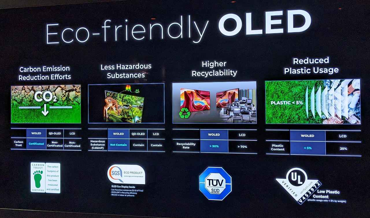 【麻倉怜士のCES2024レポート06】LGディスプレイは「META Technology 2.0」で、カラー輝度を倍増！ 次世代有機ELテレビの画質が大いに楽しみになった - Stereo ...