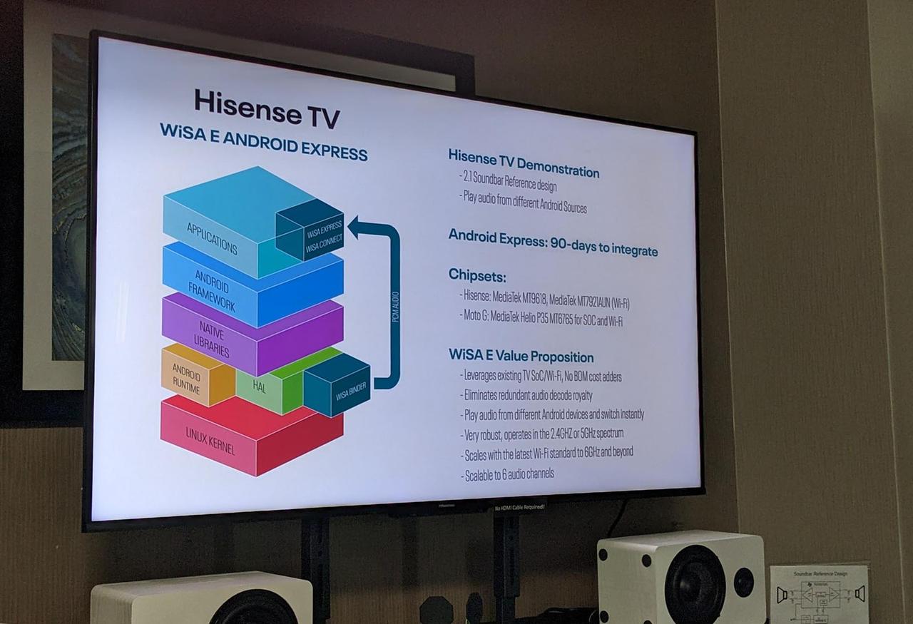 【麻倉怜士のCES2024レポート08】WiSAの新展開がわかった。新たな「WiSA・E」規格でコストダウンを実現し、スピーカーやサウンドバー ...