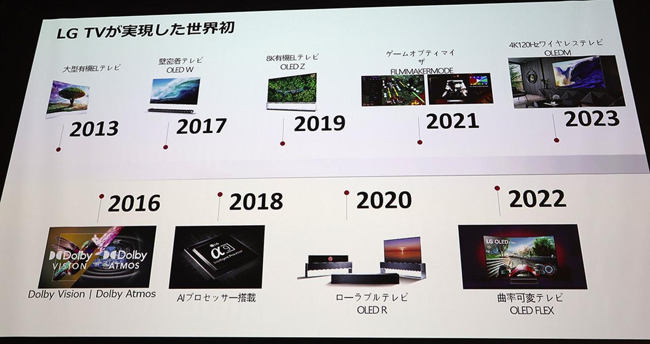LG、2024年夏モデルの4Kテレビを一挙に発表。映像プロセッサーの刷新で、画質も音質もアップ！ - Stereo Sound ONLINE