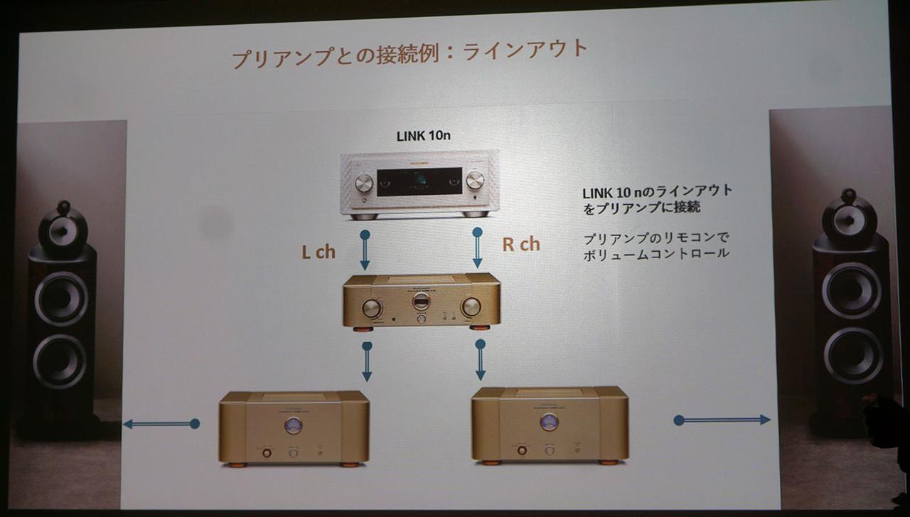 マランツのストリーミングプリアンプ「LINK 10n」が誕生！ フラッグシップの「10」シリーズに投入された技術を最大限に活用し、最高の音質と ...