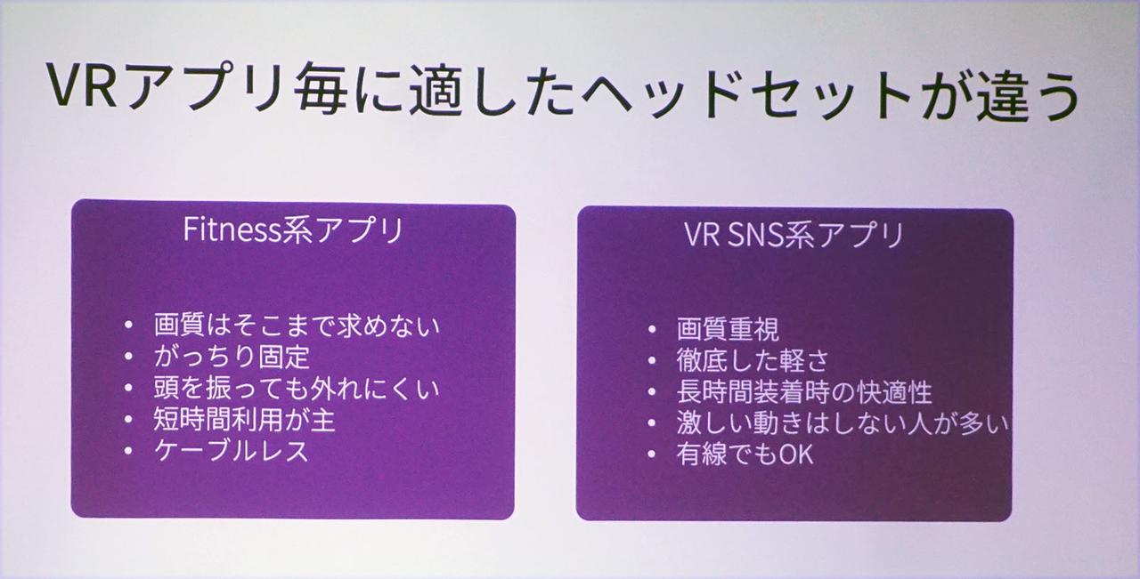 Shiftall＆パナソニックが新型VRヘッドセット「MeganeX superlight 8K」の予約受付を開始。片目あたり4Kの解像度と ...