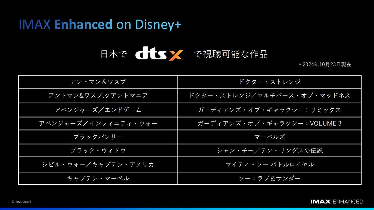 配信サービスでDTS:Xのサウンドが体験可能になった！ DTSジャパンが、「IMAX Enhanced Sound by DTS:X」の体験会を開催 - Stereo Sound ONLINE