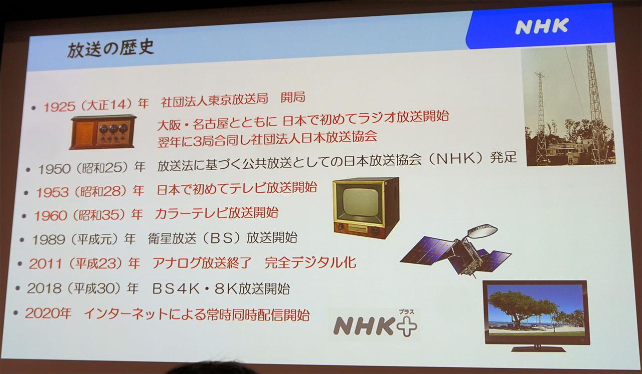 東京・愛宕の「NHK放送博物館」は、StereoSound ONLINE読者に一度訪れて欲しい施設だった。ラジオ放送開始から約100年の、貴重な歴史や機材に出会える - Stereo ...