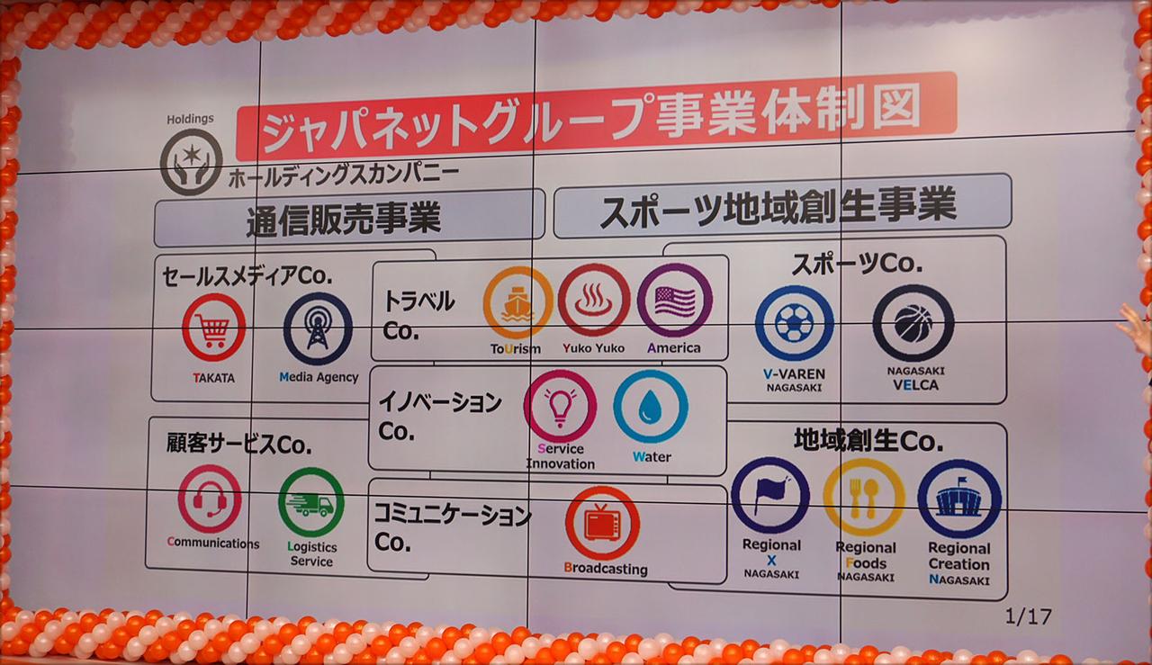 「BS10」と「BS10スターチャンネル」が放送をスタート。通信販売の商品からお薦めの映画、スポーツまで、“いいものを見つけて、放送を通して視聴者に知らせていく” - Stereo Sound ...