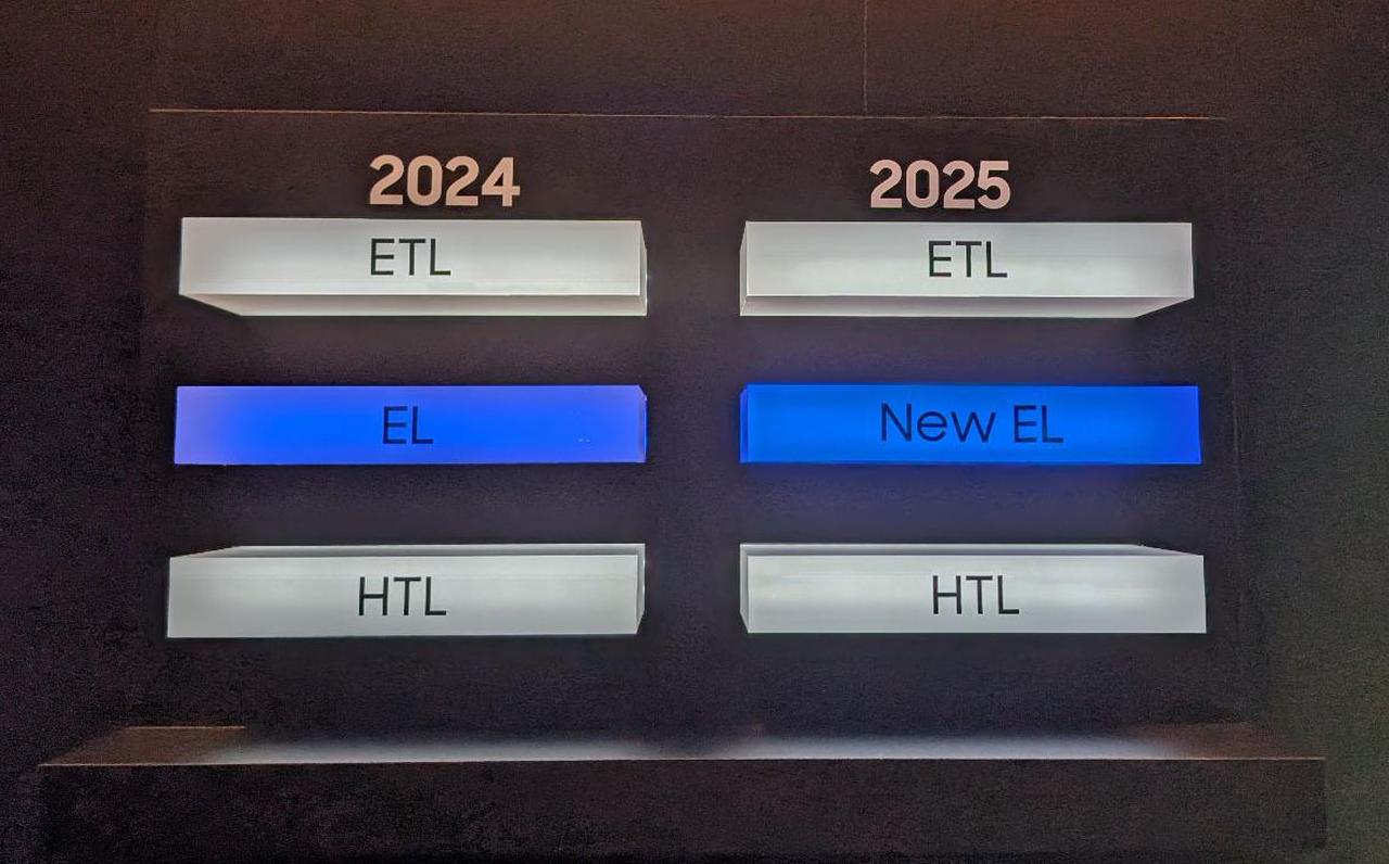 【麻倉怜士のCES2025レポート07】サムスンディスプレイの新「2025 QD-OLED」はピーク輝度4000nitsを実現！ - Stereo Sound ONLINE