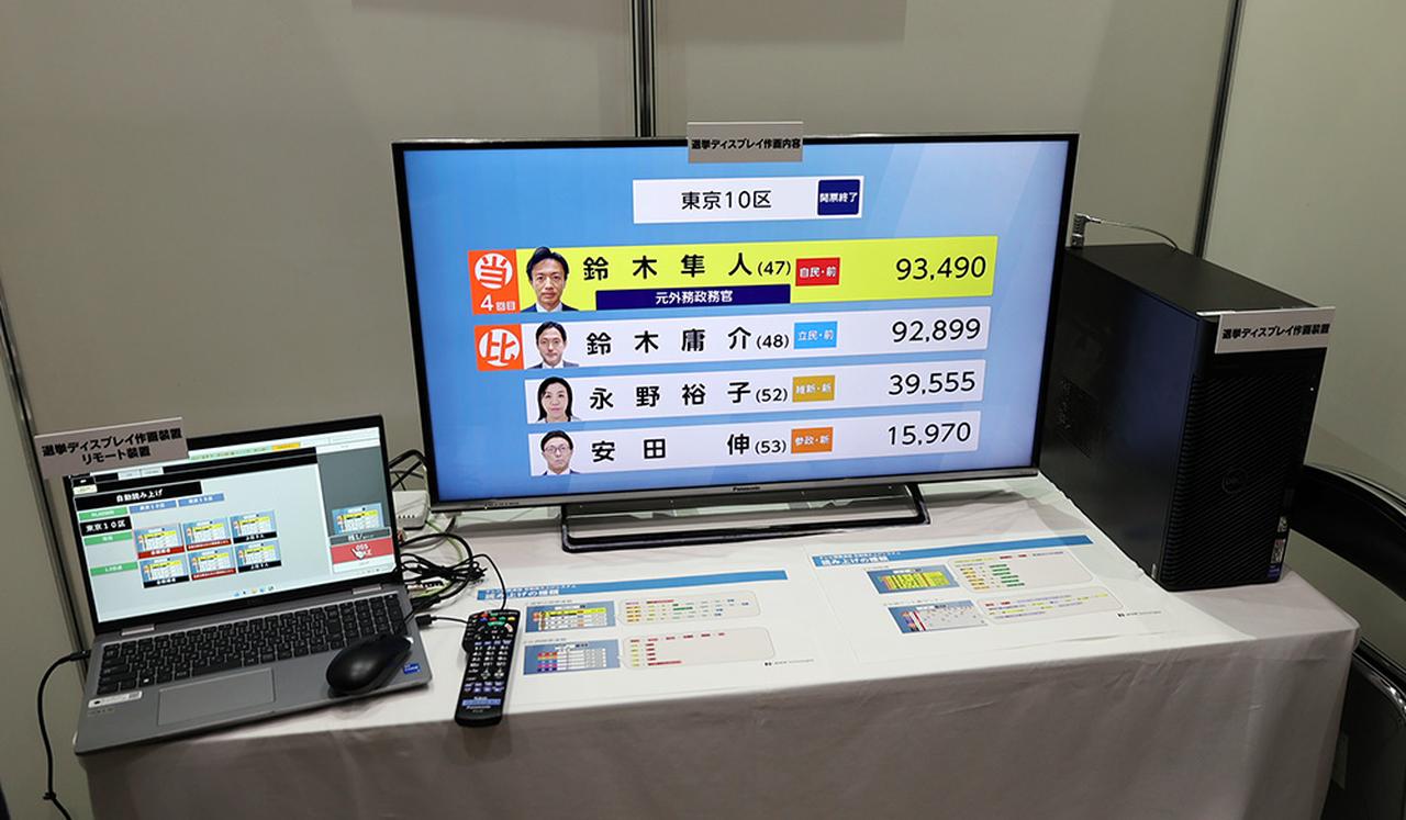 番組制作の現場から生まれた便利アイテム・アイデアを形にした「NHK TECH EXPO 2025」、5月28日まで開催中 - Stereo Sound ONLINE