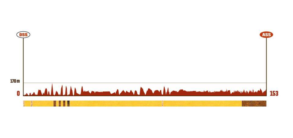 ホンダのコルネオ、ステージ12を勝利。総合はKTM VS ハスクバーナーーダカールラリー2023 - Off1.jp（オフワン・ドット・ジェイピー）