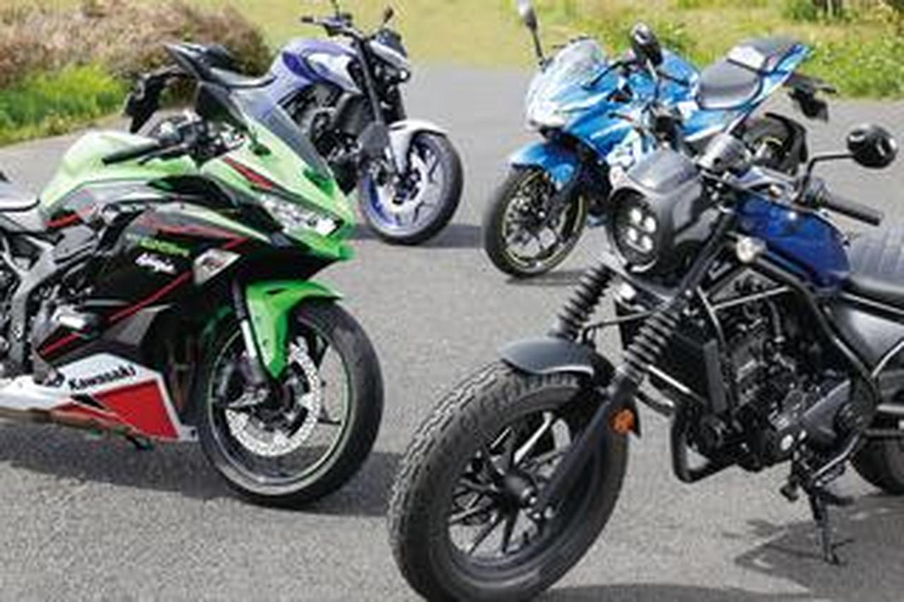 126cc~250ccバイクの人気ランキングTOP10|読者が選んだ2022年のベストモデル【JAPAN BIKE OF THE YEAR 2022】 - 株式会社モーターマガジン社