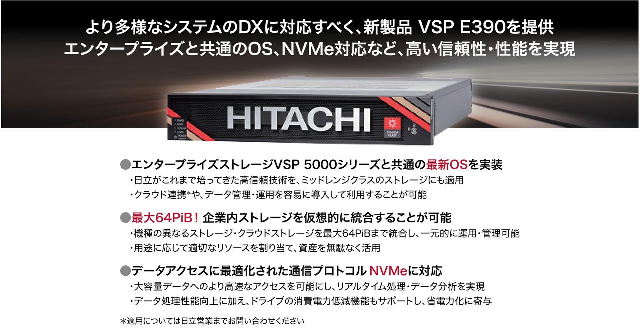 中小規模システムで高信頼なデータ管理・運用を実現する 新ミッドレンジストレージ 「Hitachi Virtual Storage ...