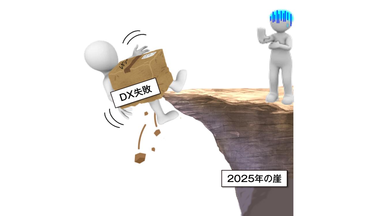 DX推進のためのサイバーセキュリティ 【第12回】セキュリティ対策技術におけるAIの活用 - Digital Evolution Headline:日立