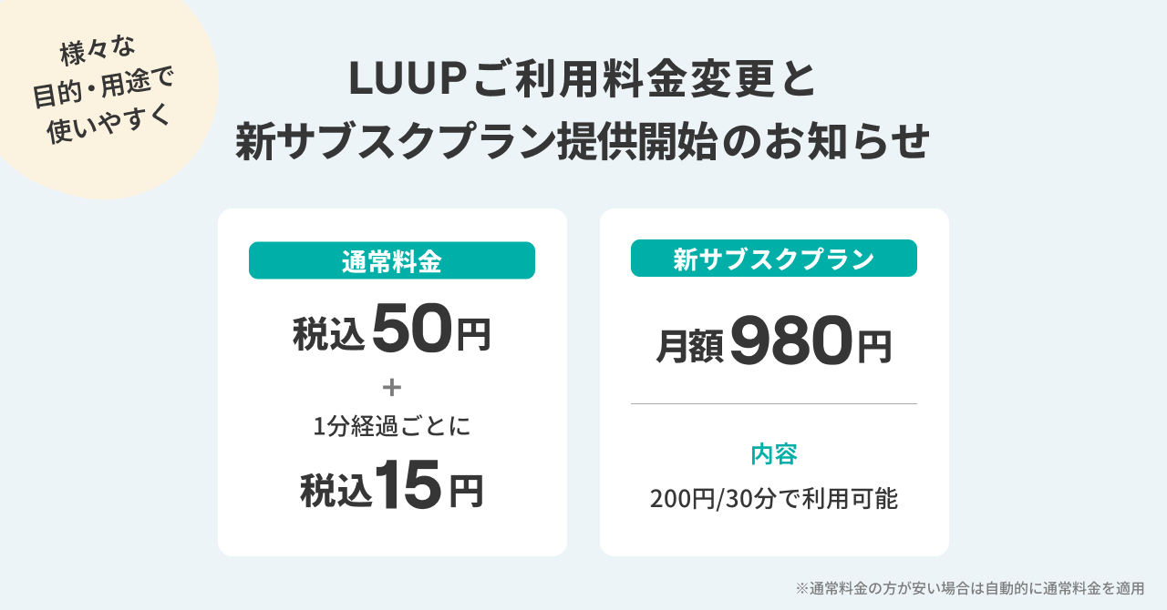LUUPが料金体系を改定。従来のプランに一部回帰して新たなサブスクプランも用意 - スマートモビリティJP