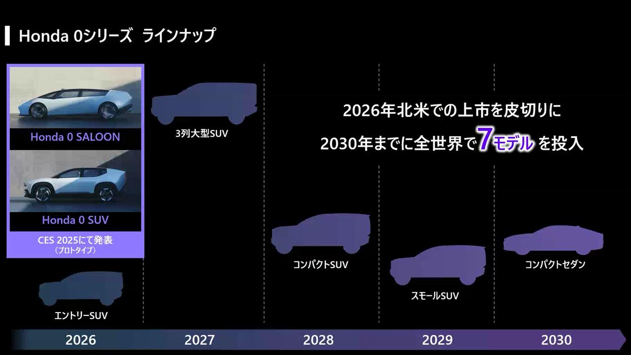 ホンダのSDV「ゼロシリーズ第3弾」は3万ドル以下。日産、シボレーとの三つ巴の戦いを制するか (1/3) - スマートモビリティJP