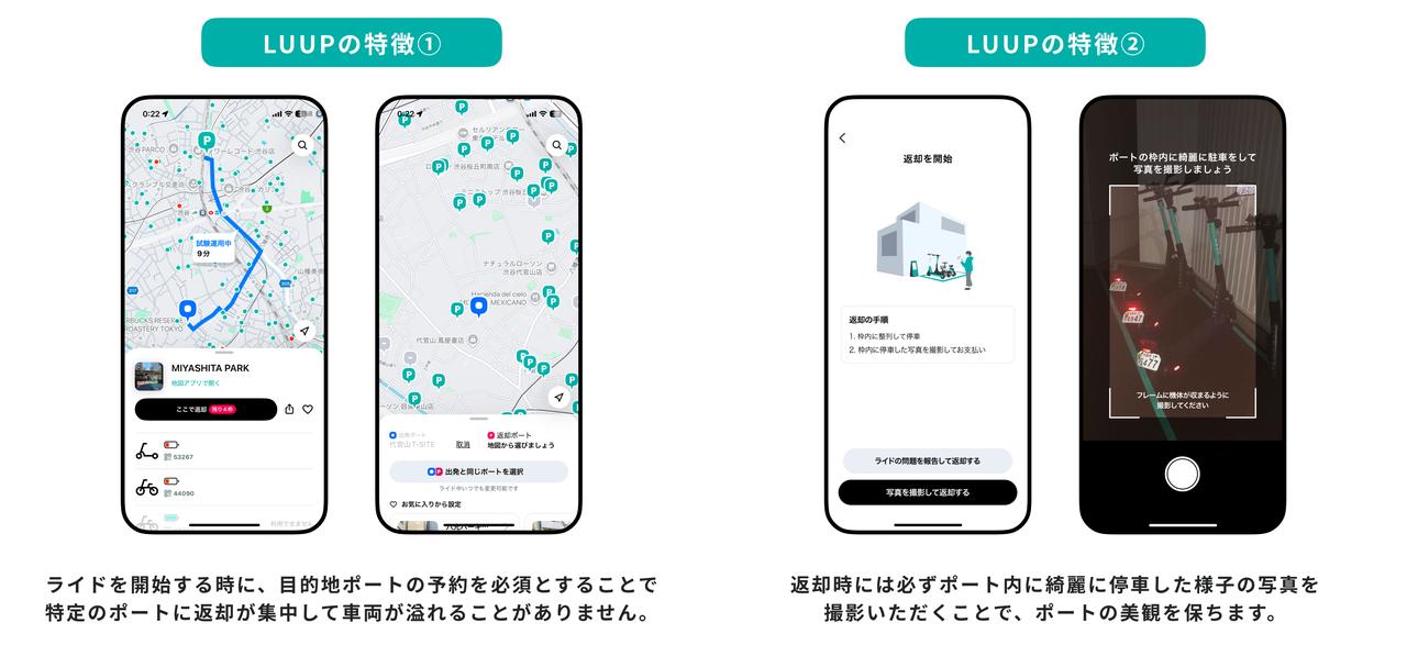 LUUPが静岡県浜松市に進出。まずは約130台／50ポートでサービスの運用を開始 - スマートモビリティJP