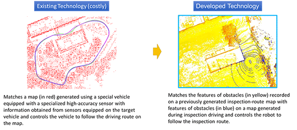 Development of Autonomous-mobile Robot for Indoor/Outdoor Inspection ...