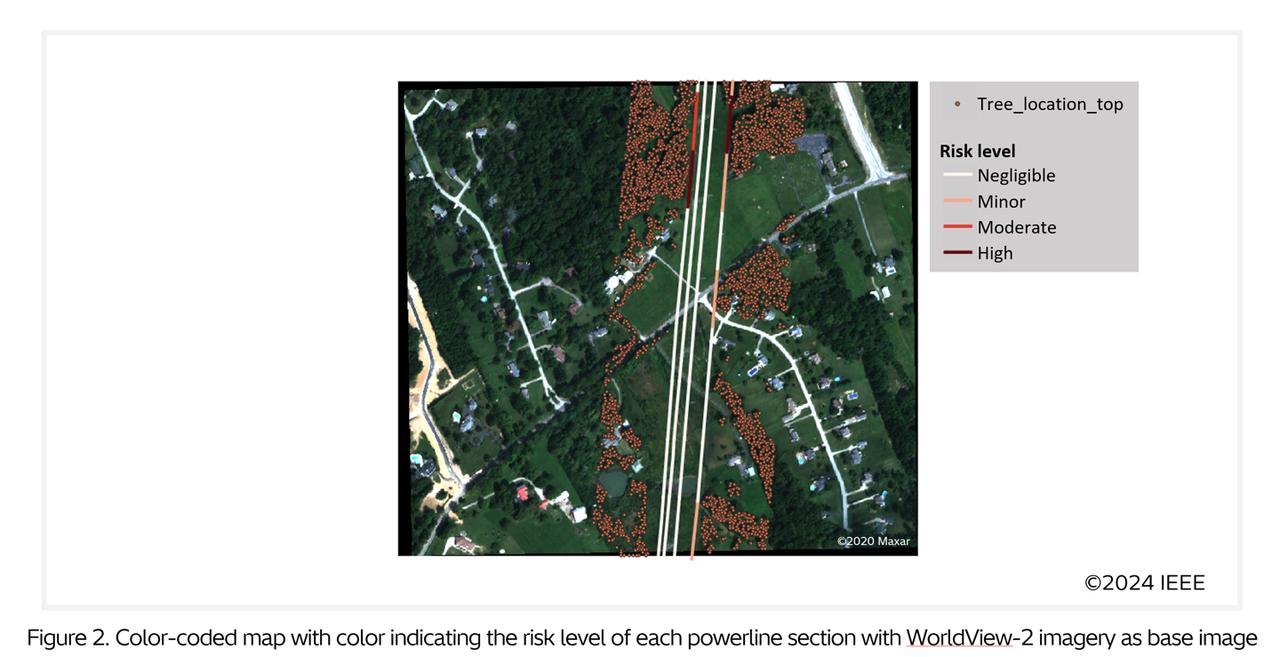 Vegetation management along powerlines with remote sensing - Research ...